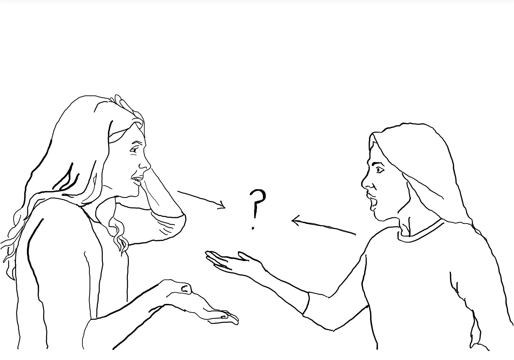 What is 'a difficult conversation'? - Process North Process North